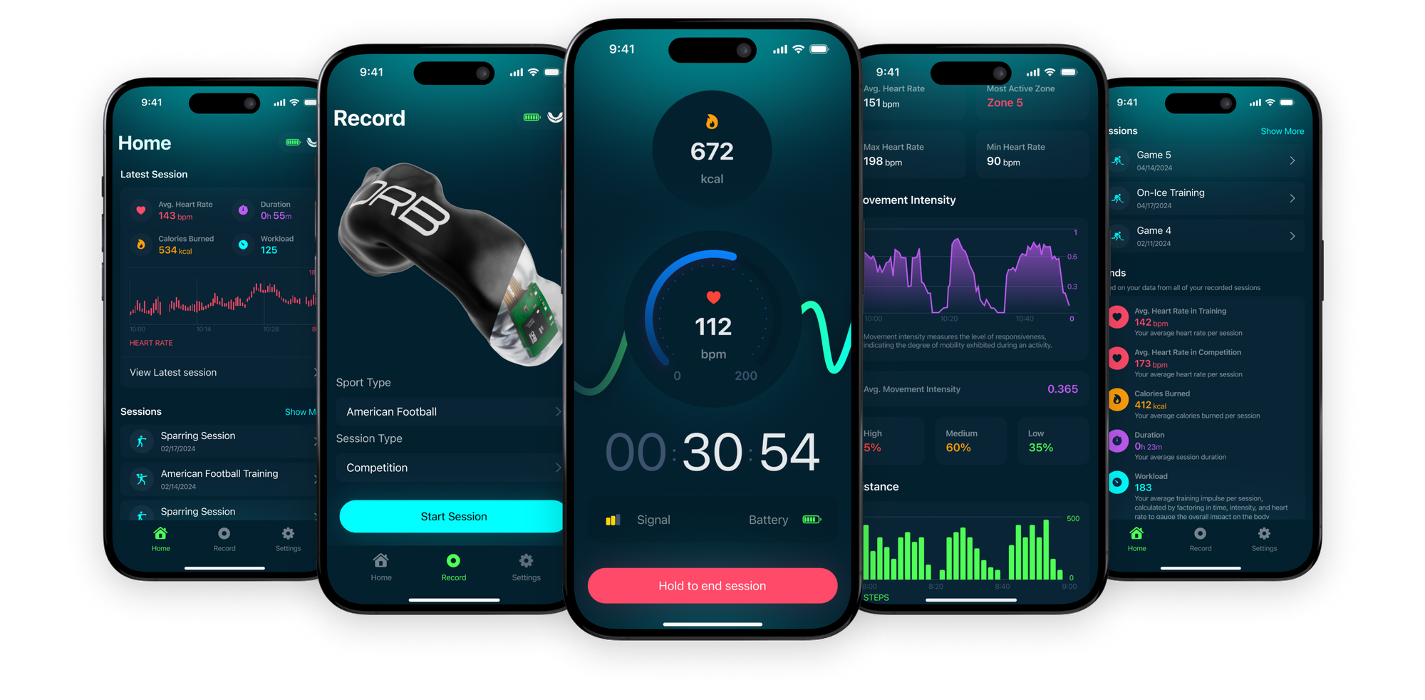 ORB Sport™ Smart Mouthguard | Discover Yourself in the Data